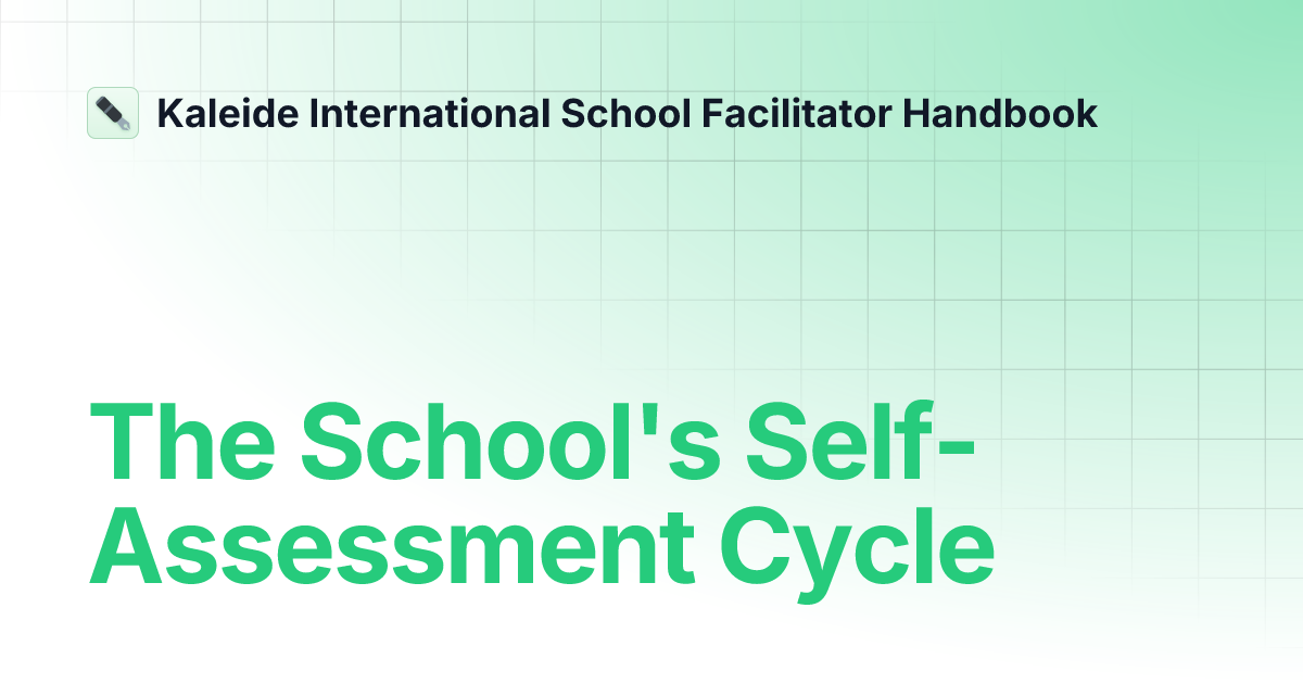 The School's Self-Assessment Cycle | Kaleide International School ...